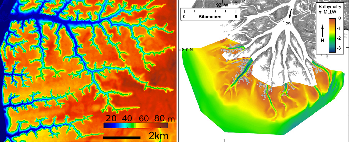 Branching angles of river channels are similar, whether they join or ...