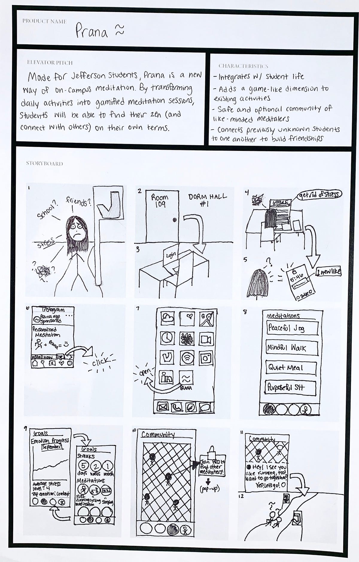 Prana App. Task | by Jamie Finkelstein | Medium