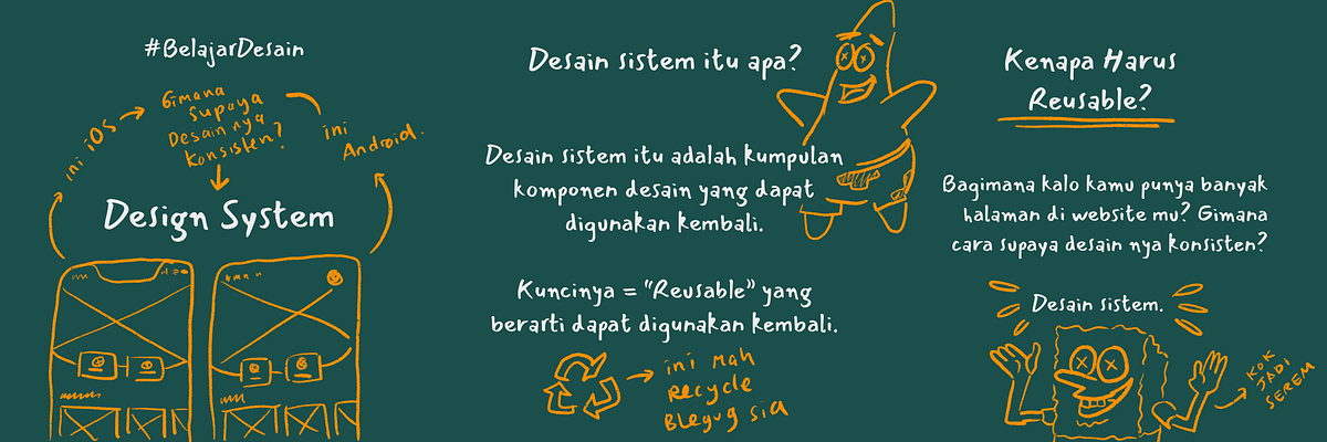 Design System. Apa sih artinya? Kapan Butuhnya? Itu… | by Ryan Handy ...