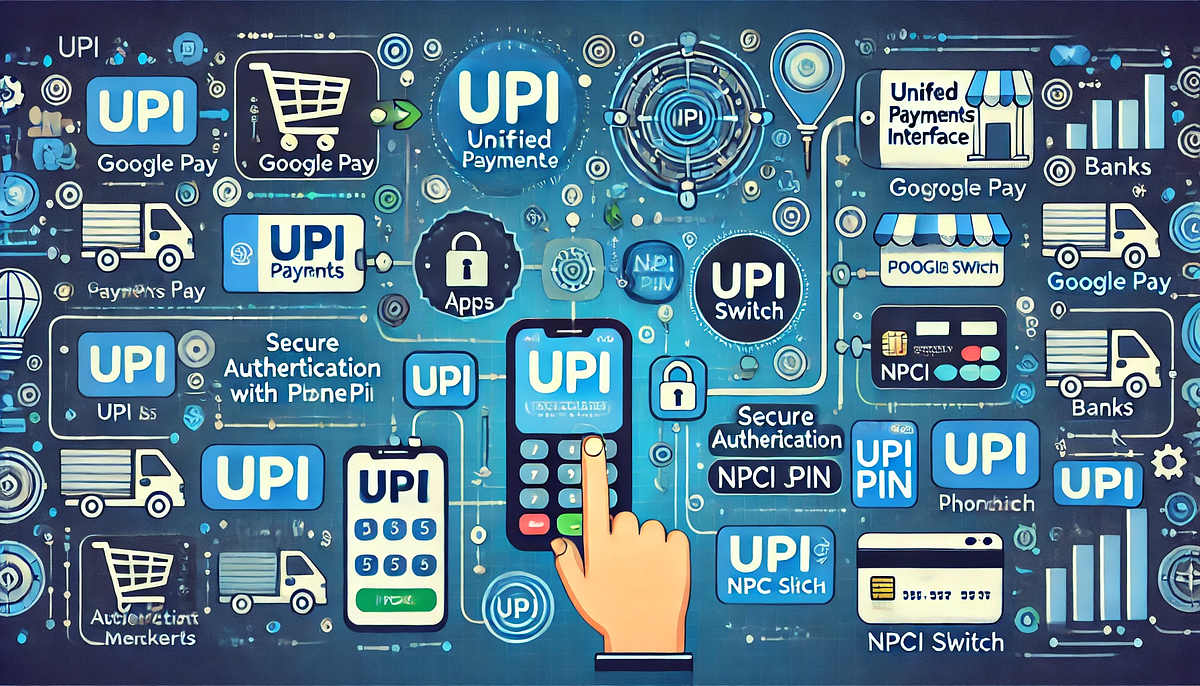 Mastering UPI Payments: Internal Architecture & Android Integration ...