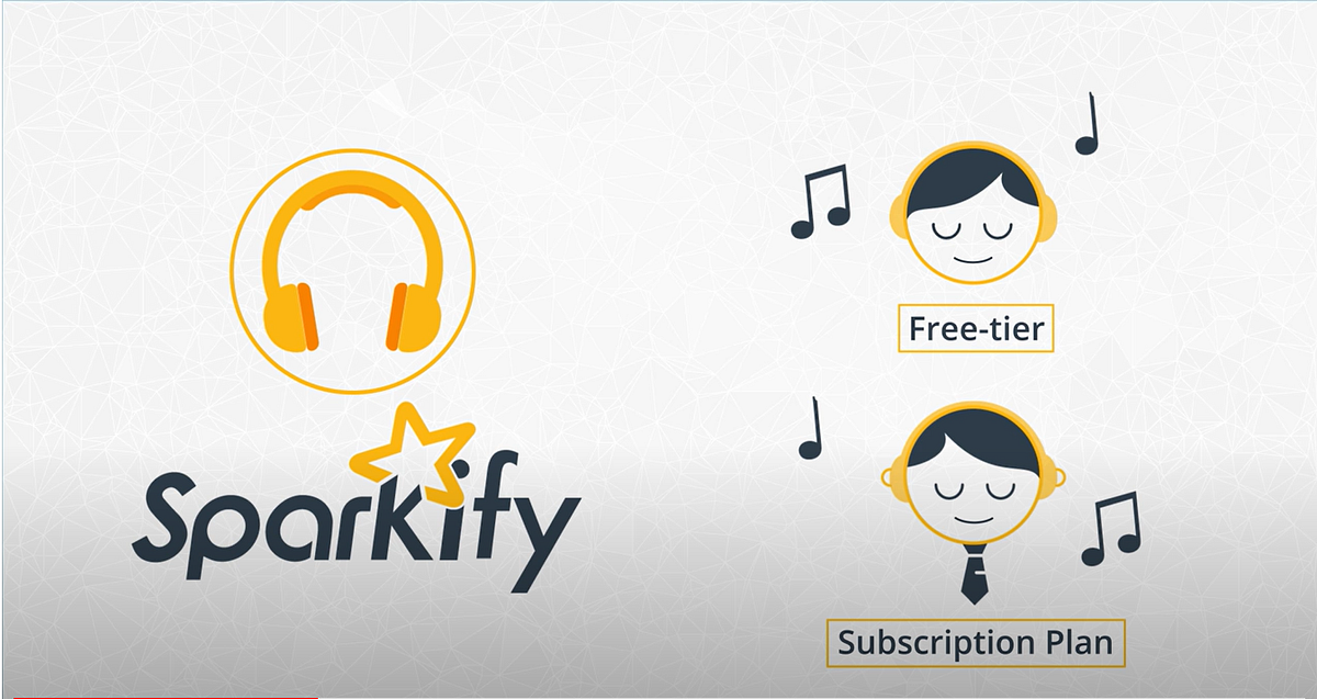 Using PySpark MLLIB to predict Customer Churn | by Thanh Ta | Medium