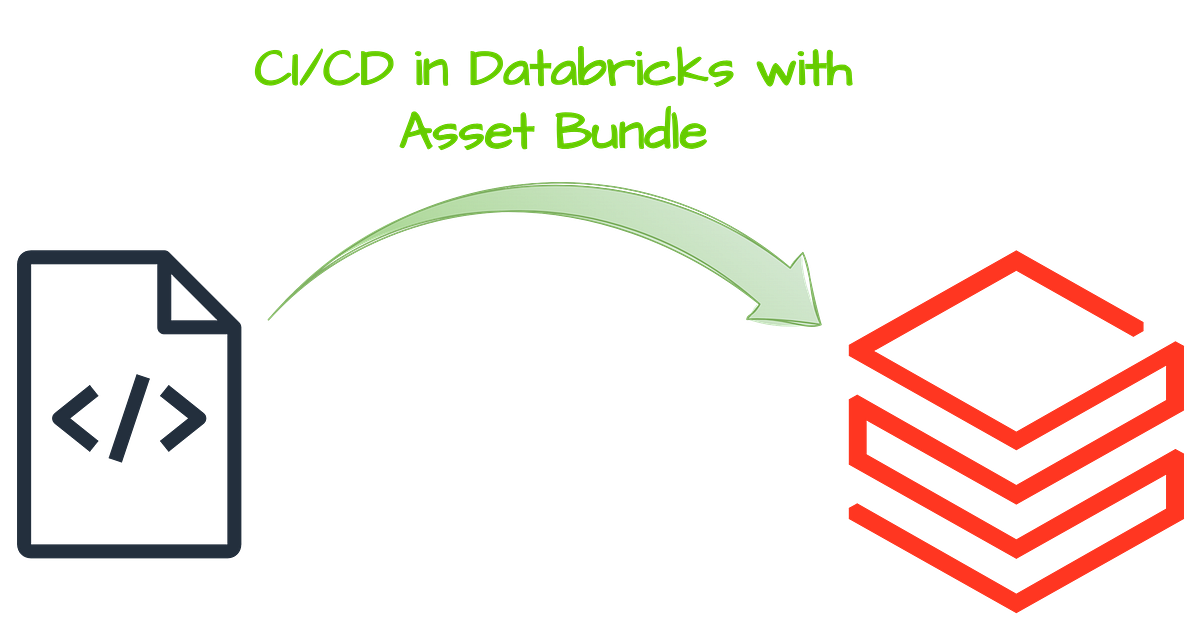 🚀CI/CD in Databricks: Asset Bundles in the UI and CLI | by Mariusz ...