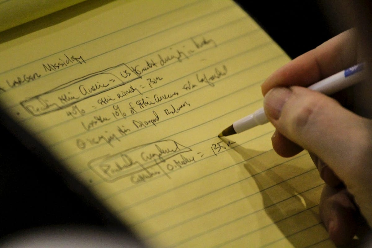 Recognizing Handwritten Digits with scikit-learn | by Riddhi Chavan | Medium