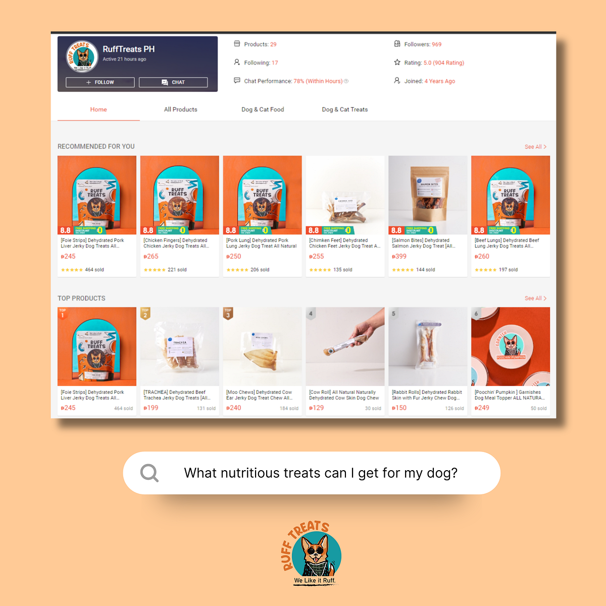 CRITICAL REVIEW: Food or Feed? And What’s All The Hype About Ruff ...