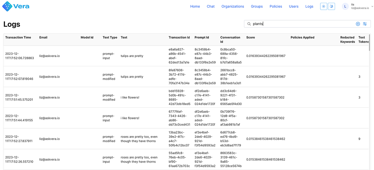 Release Notes Version 23.4.5: aka How We Stopped Worrying and Learned ...