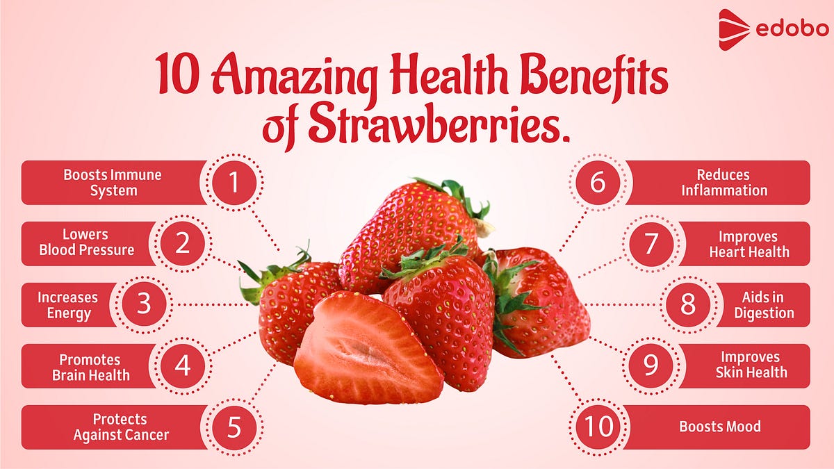 10 Amazing Health Benefits Of Strawberries By Edobo Medium