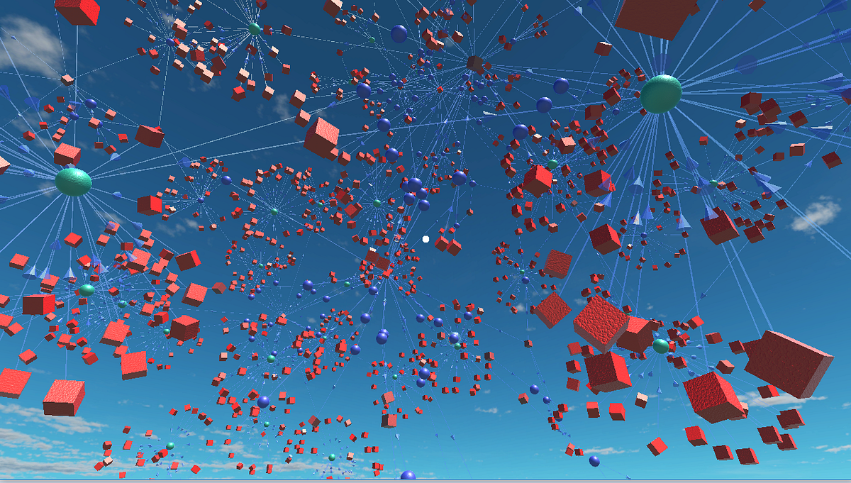 Visualizing Bitcoin Transactions in 3D and Virtual Reality | by Kevin Small | Coinmonks | Medium
