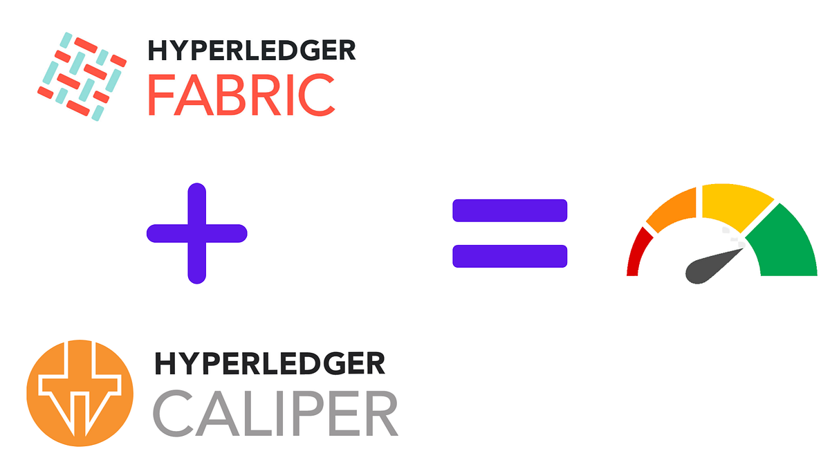 Hyperledger Fabric performance benchmarking using Hyperledger Caliper | by Aditya Joshi ...