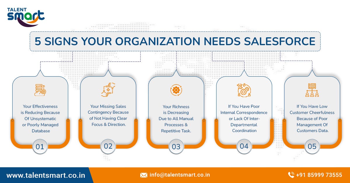 Best IT consulting services and solutions | India | USA | Talent Smart - talentsmart - Medium