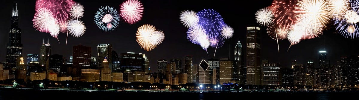 3 interesting Things About The Year 2015. | by Dr. Tahir | Medium