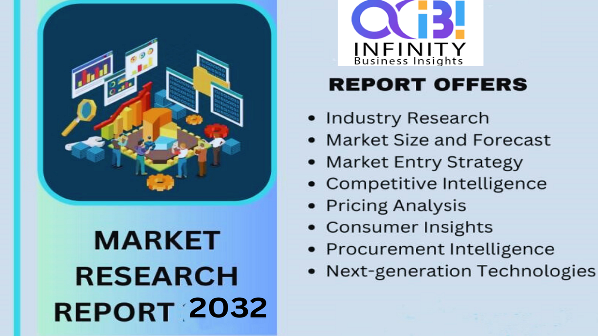 Direct Air Capture Technology Market To Witness The Highest Growth Globally In Coming Years 2024 ...