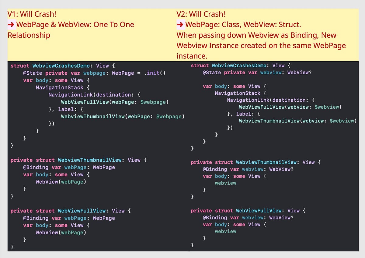 SwiftUI: WebView Crashes Hard On Me! When Understanding Class Vs Struct ...