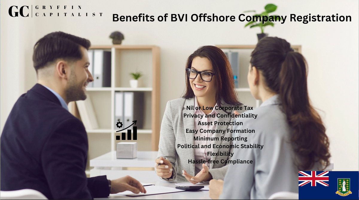 How to Offshore Company Registration in BVI | by Gryffin Capitalist - Business Setup Consultant ...