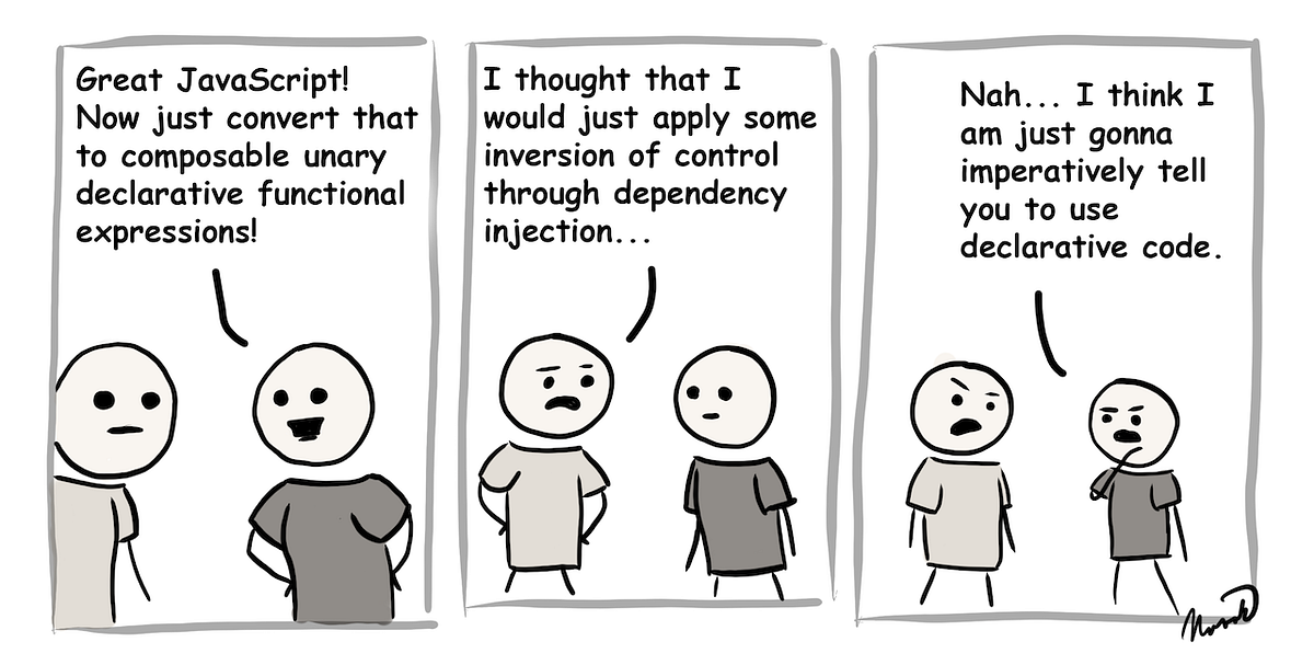 8 steps to turn imperative JavaScript class to a functional declarative code | by Martin Novak ...