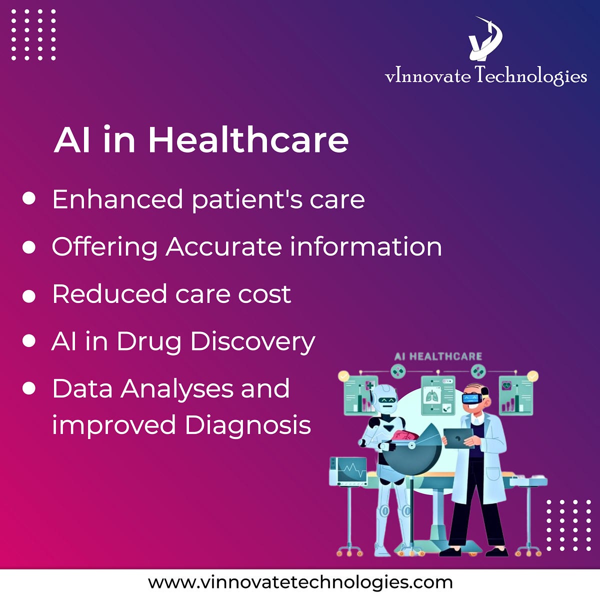 The Incredible Benefits of AI in Healthcare 🤖💊 - vInnovate Technologies ...