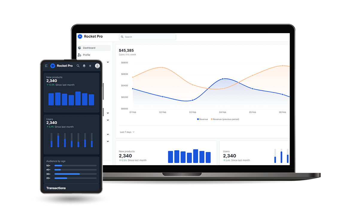 Flask & Tailwind - Starter crafted with API, DataTables, Charts | Medium