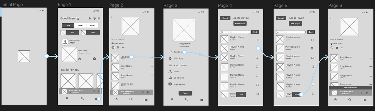 Challenge 2: Wireframing | Ironhack | by Carolina Ferreira | Medium