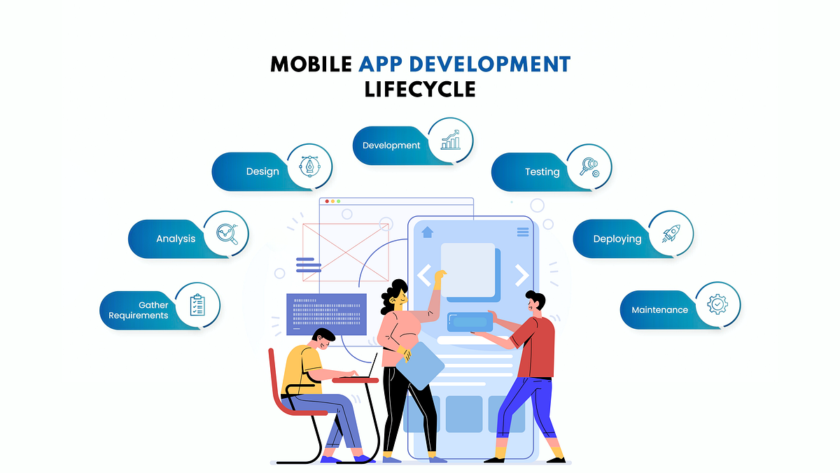 5 Strategies for Mastering Micro Updates in Project Lifecycle ...