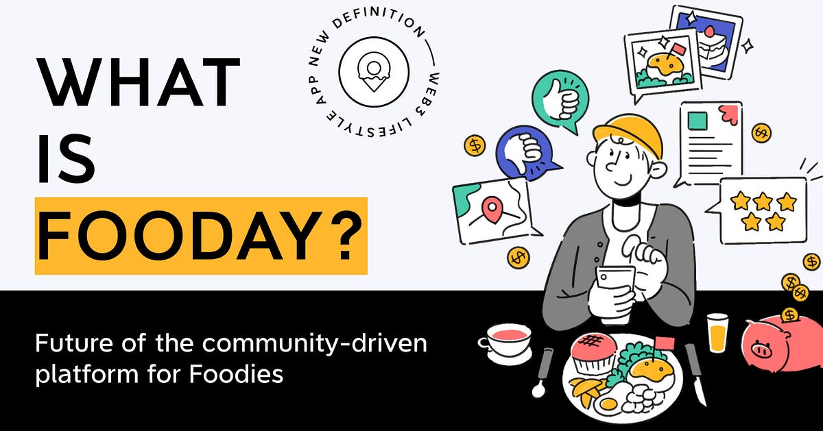 What is Fooday?. Welcome to Fooday, the game-changing… | by Fooday | Medium