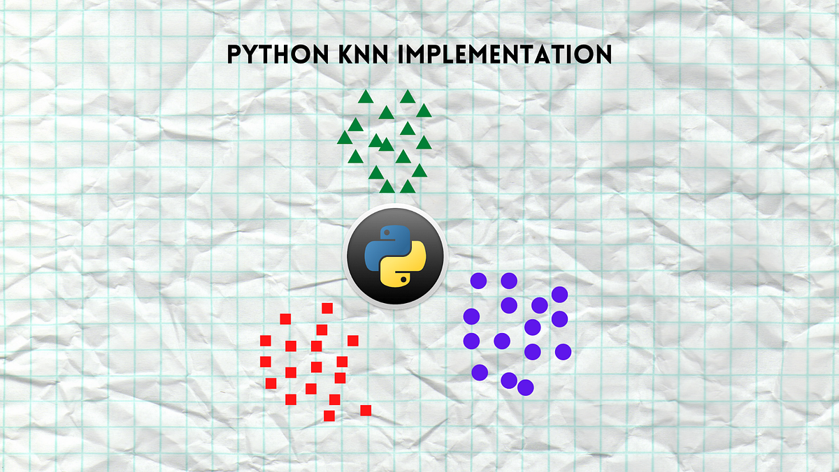 KNN- Implementation from scratch (96.6% Accuracy)| Python | Machine Learning | by Moosa Ali ...