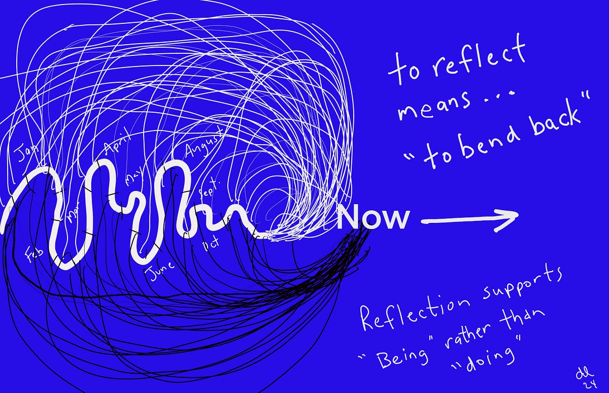 The Art of Bending Back (Transforming Experiences into Learning) | by ...