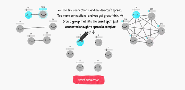 Social Network Graph Facebook