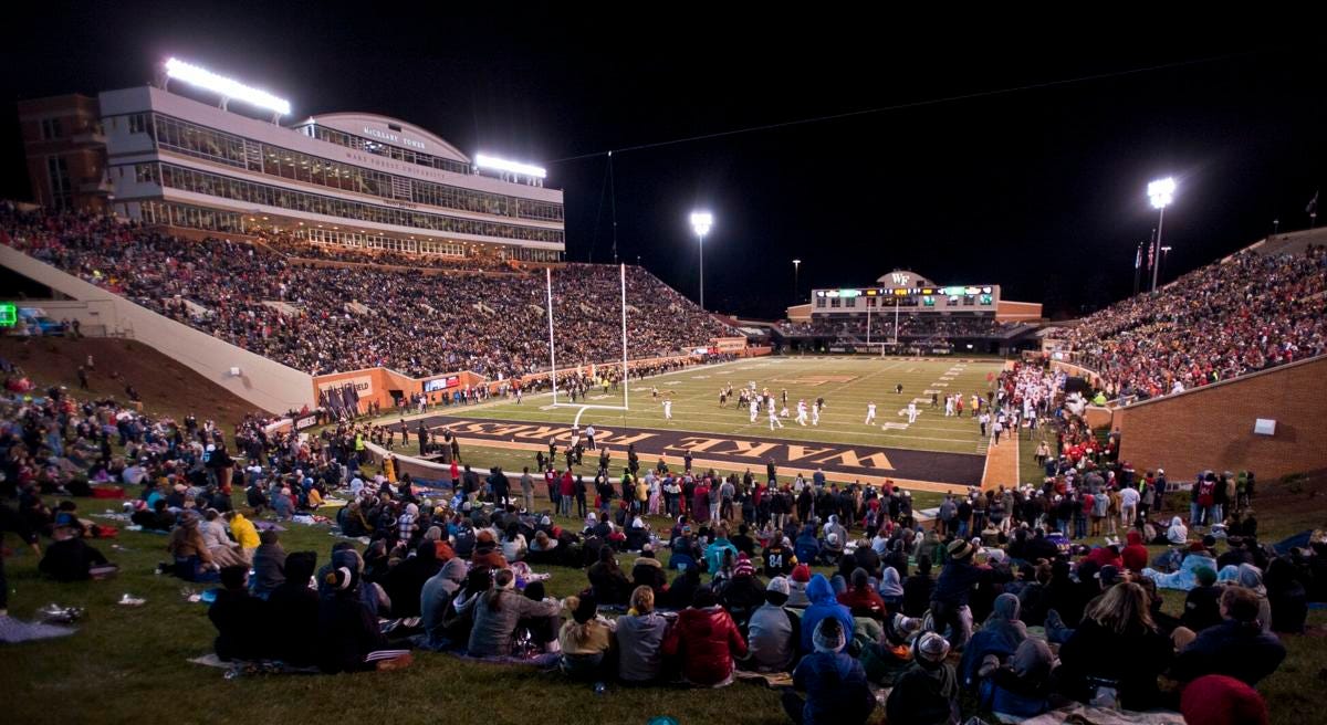 Allegacy Federal Credit Union Stadium | by OT BB | Oct, 2023 | Medium