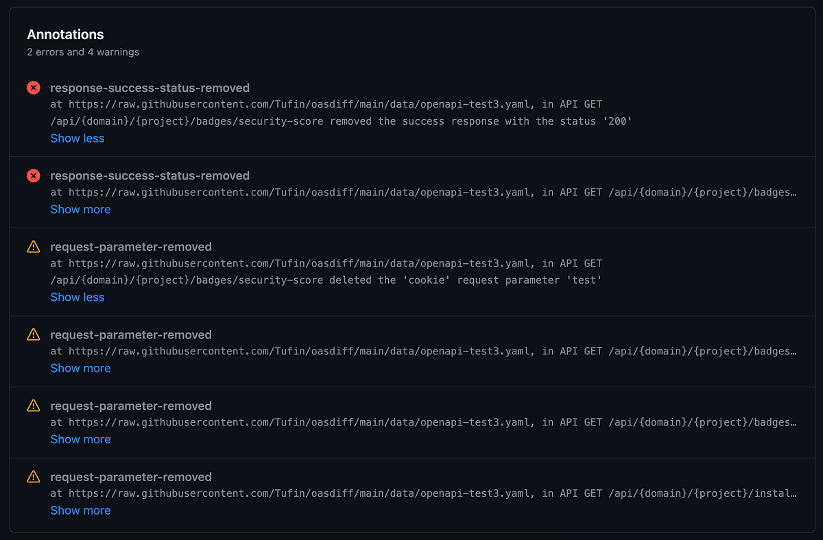 How To Test A Github Action Using Output 🚀 By Effi Medium 4581