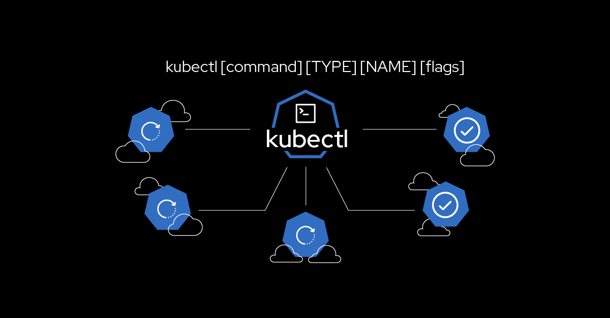 Kubernetes tips & tricks: usefull kubectl commands | by Alex Cloud | Medium