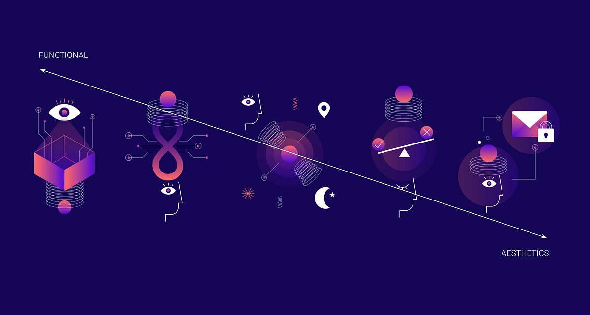 Designing AI Experiences p.3: Guiding principles | by Yulya ...
