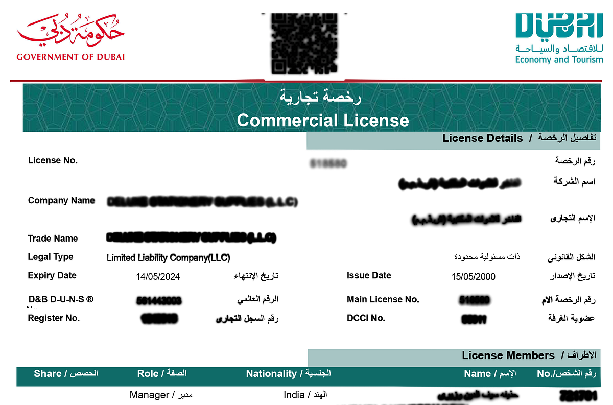 A Guide to Business Licenses in Dubai | by Gaston Agbor Mbu | Medium