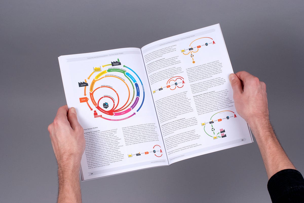 Designers should design with carbon in mind. | by Stephanie Steele | Medium