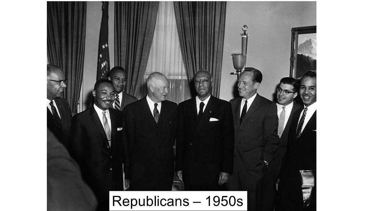 The Republican Party’s Descent Into Madness | by Mark H. Witte | Medium