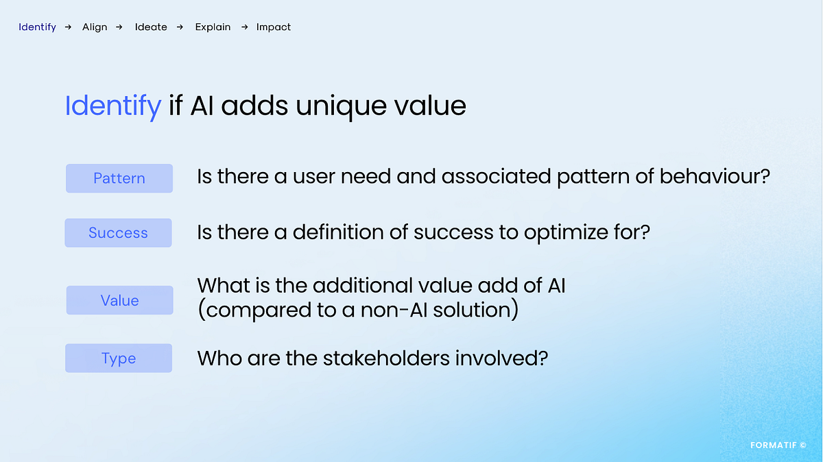 Here's how to identify AI-enabled opportunities and build Human ...