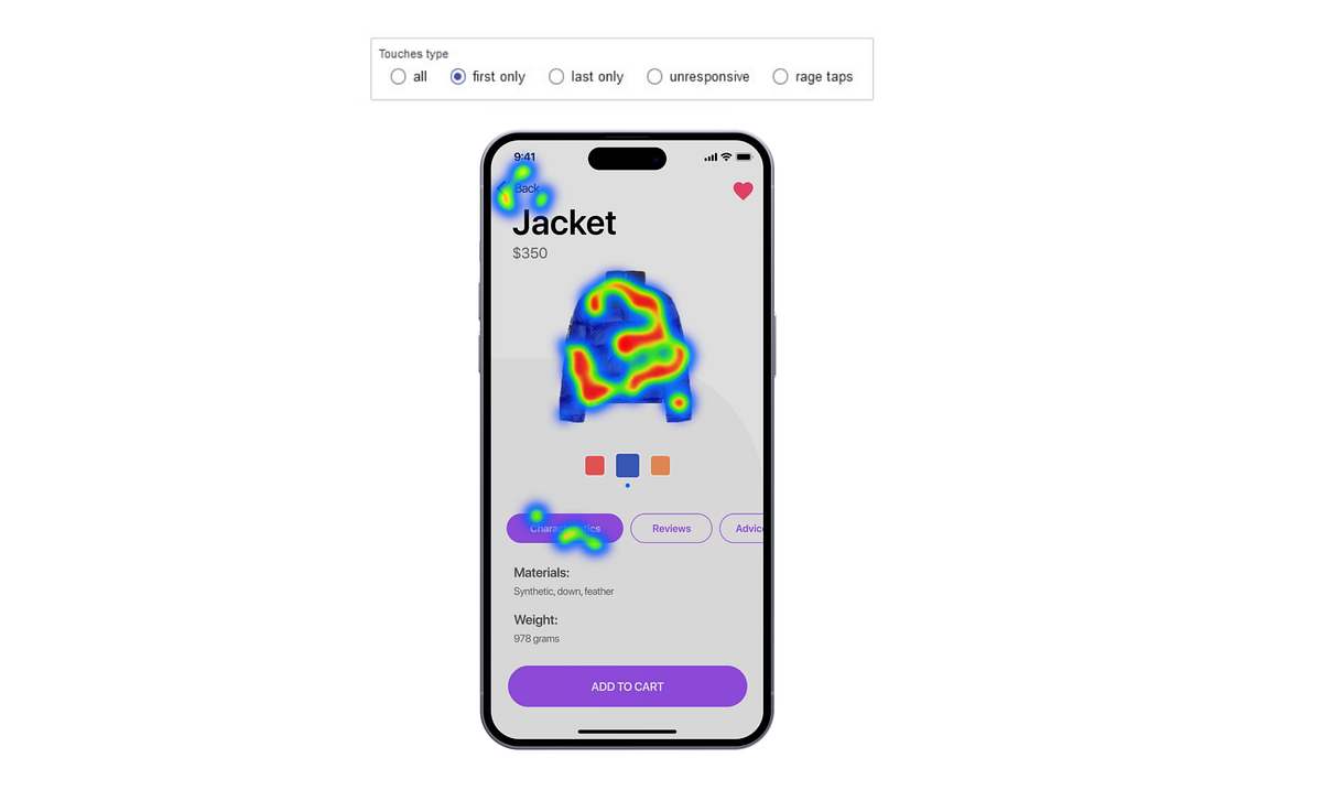 How Heatmaps Improve User Engagement in Mobile Apps | by Igor Botvinyev ...