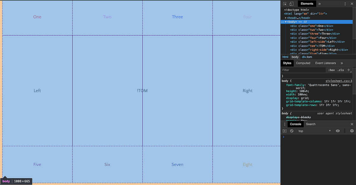 Getting Started with CSS Grid Layout | by Mazen Alswar | Medium