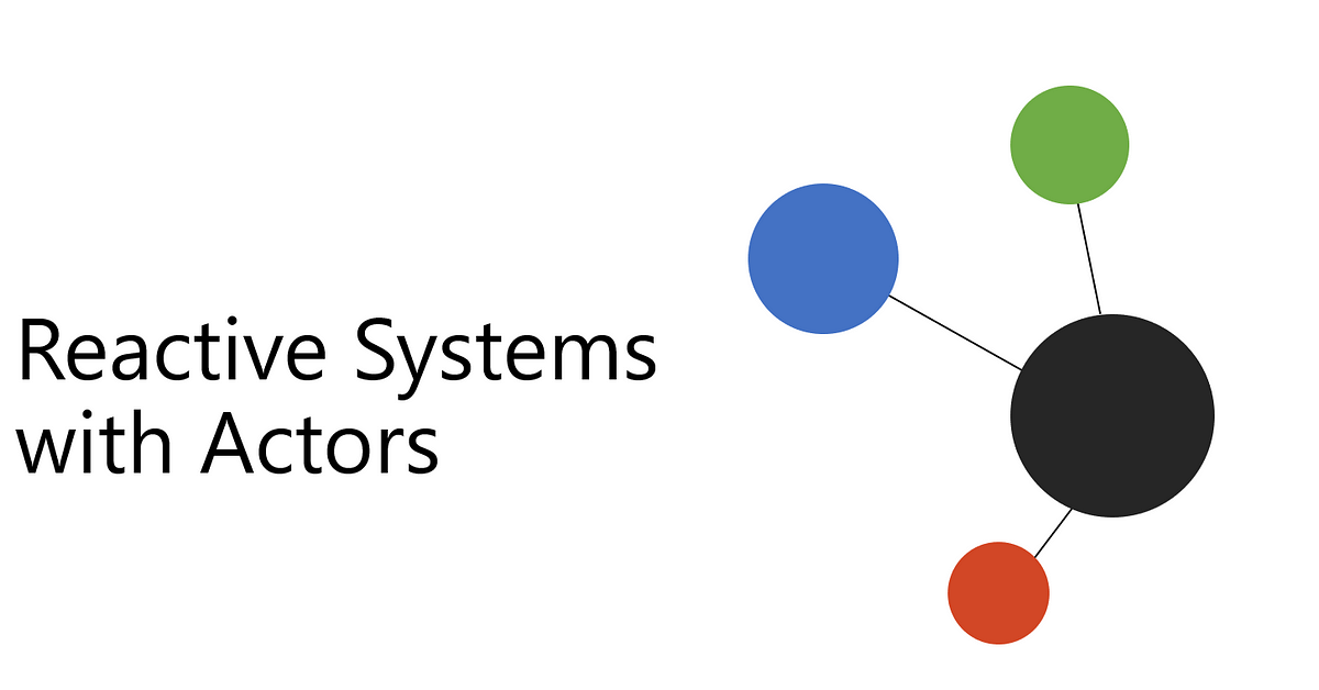 Documenting C Reactive Data Flow Diagram Publish Subscribe O