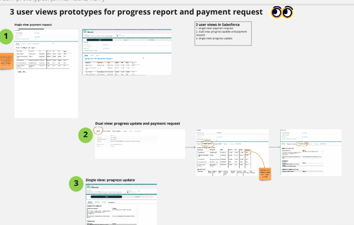 17 to 29 November: Design and prototyping for progress report and ...