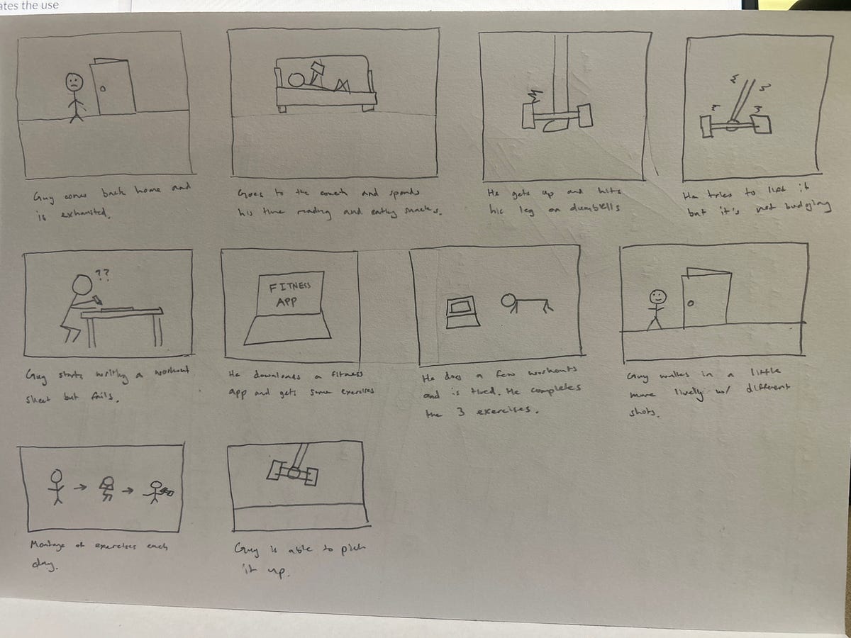 A5 Process Log: Video Prototype. Link to Video… | by Joey Choi | Feb ...