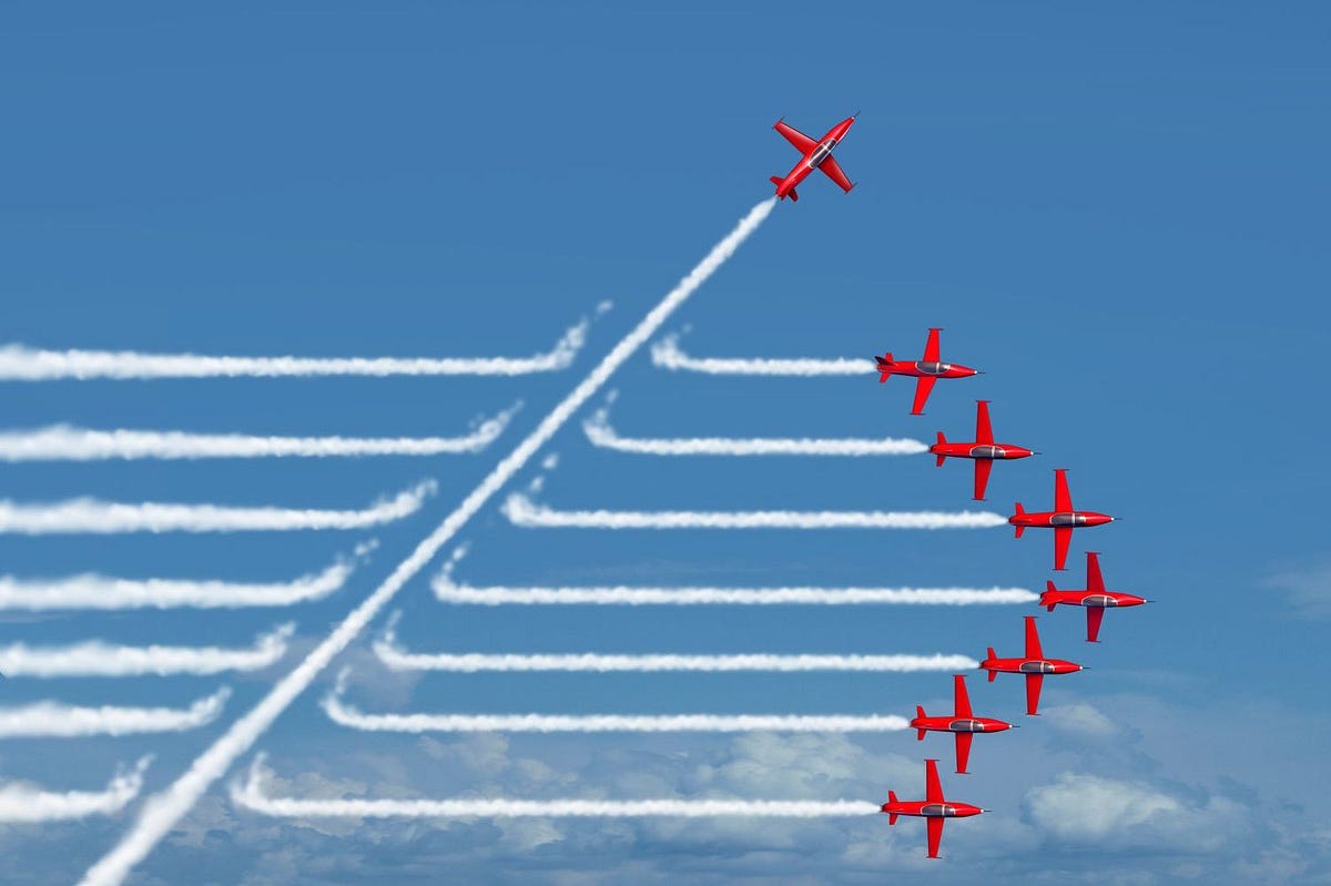 7 Business Model Pivots You can Learn from | by WDHB Strategic Learning ...