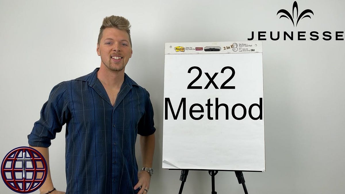 Rapidly Grow Your Multi Level Network Marketing Business Jeunesse Team ...
