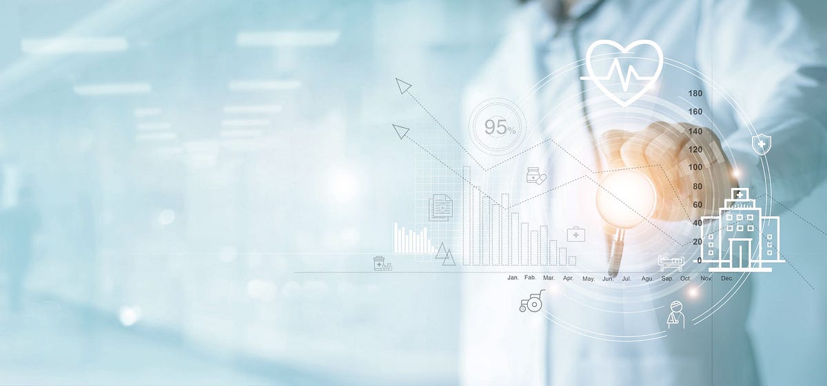 Determining the Perfect Healthcare Service: Guide to Quality Care | by ...