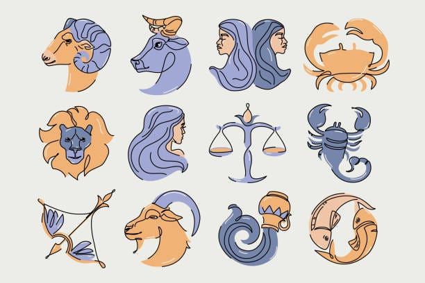 Zodiac signs chronological order 60 photos - Astrologytoyou.com