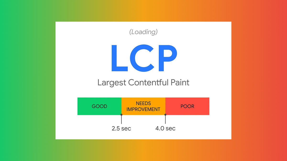 How to Fix “Largest Contentful Paint” (LCP) Issues and Boost Your Website Speed | by amol pawar ...