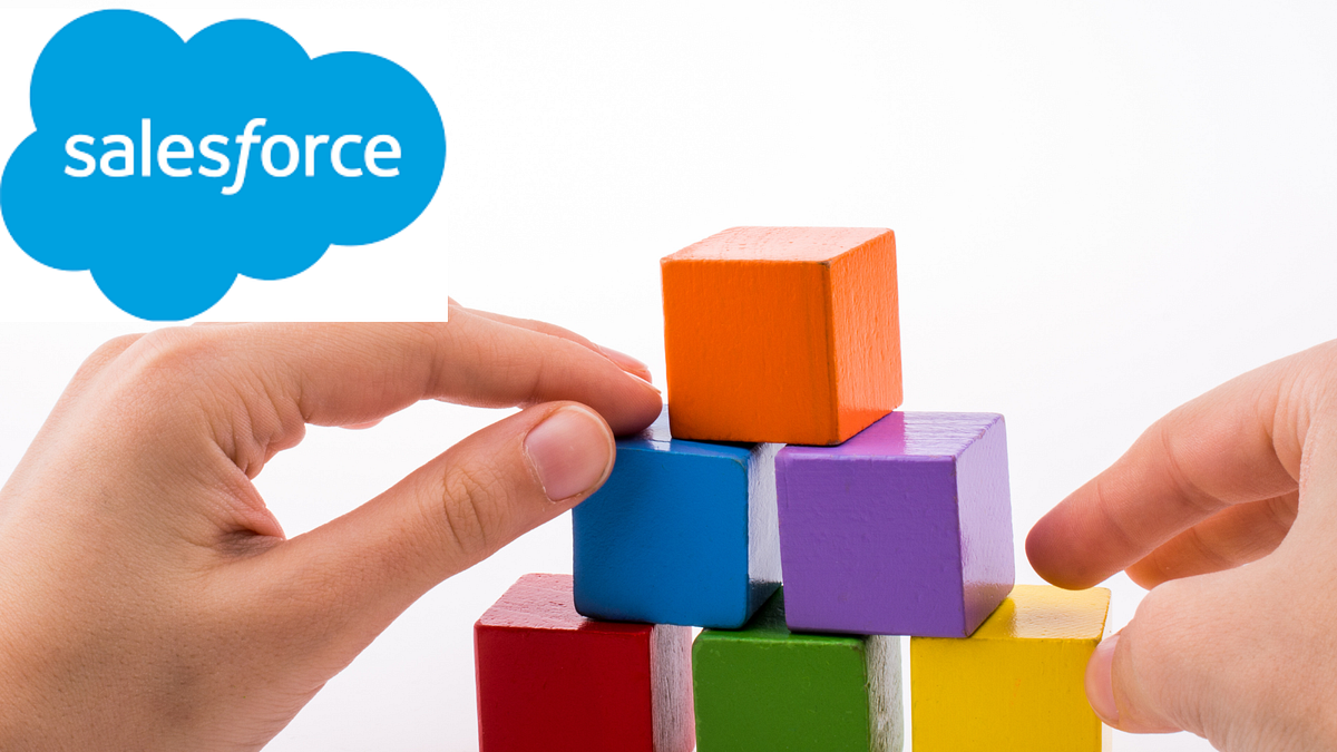 Mastering Data Extensions In Salesforce Marketing Cloud By Kevin Meneses González Medium