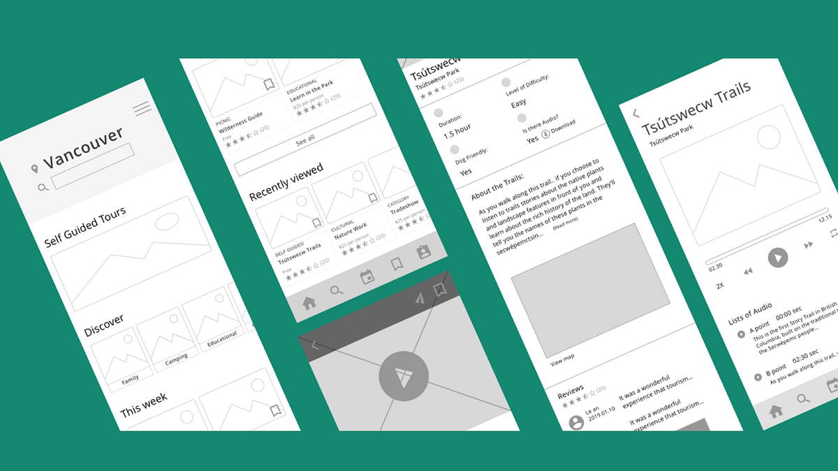 Designing an APP to Support, Protect, and Enhance BC Parks - A UI Case ...