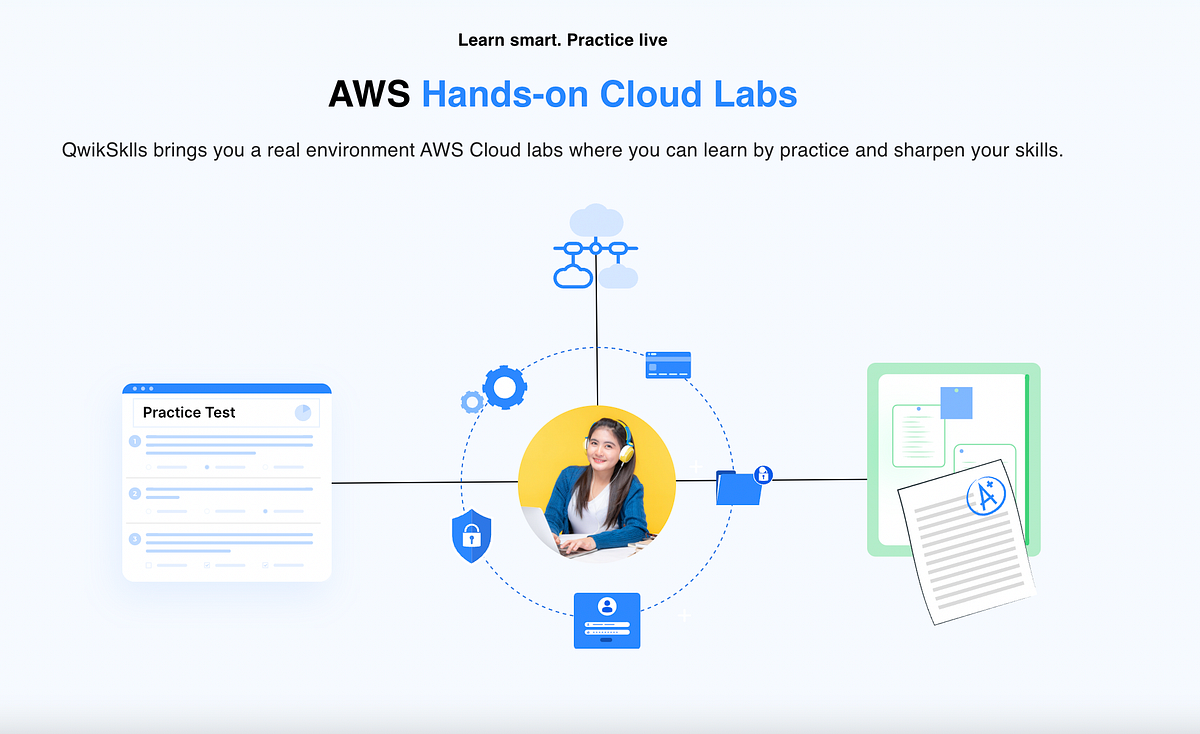 AWS Hands-on Cloud Labs - QwikSkills - Medium