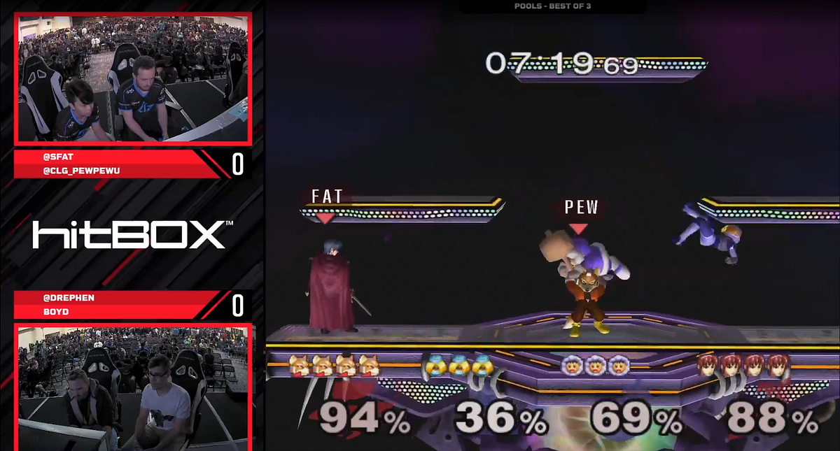 Dev presence in esports- Pros and cons, Legacy titles, and Grassroots ...