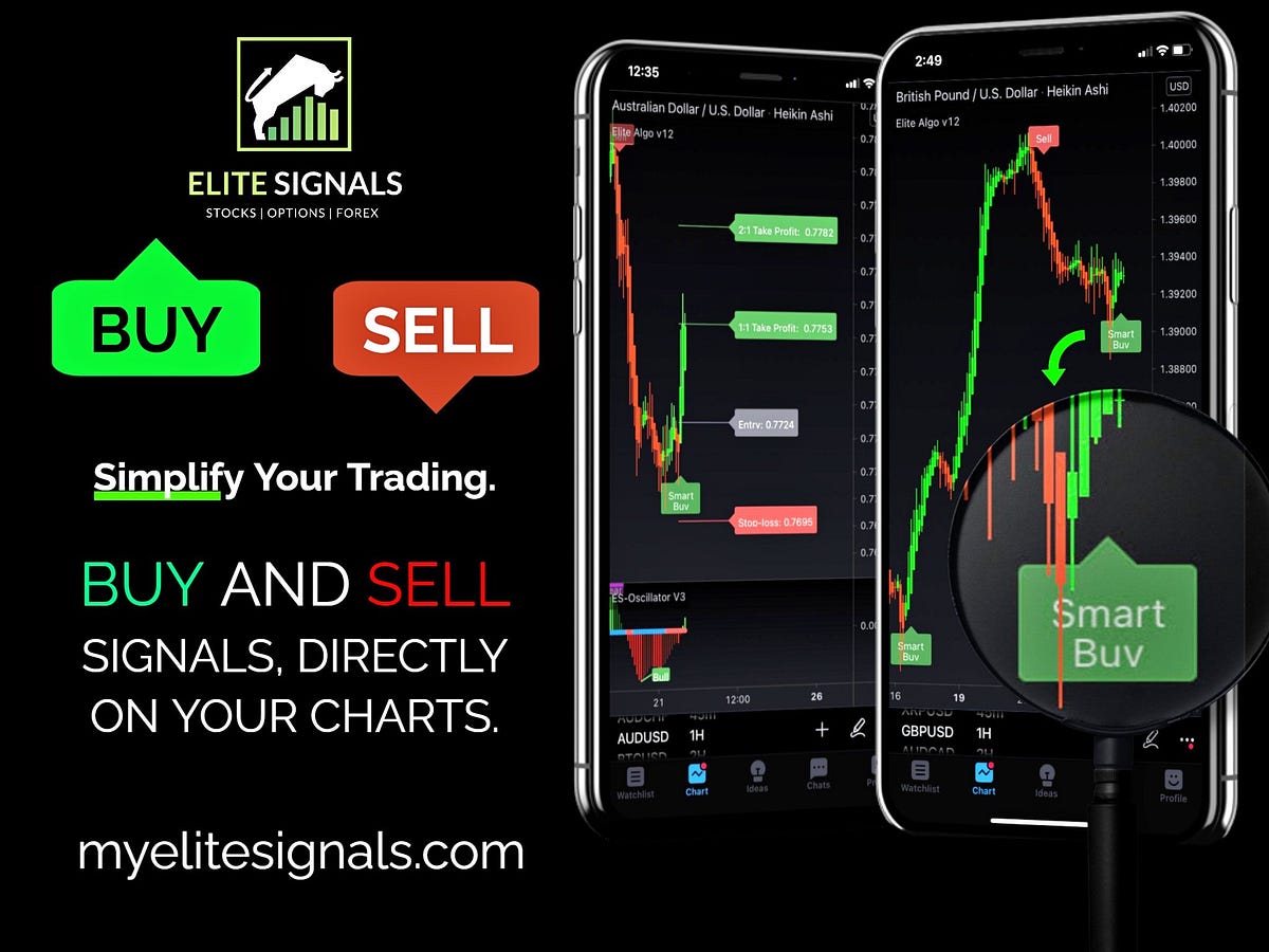The Art of Trading: Strategies for Success in the Market | by Nathan ...