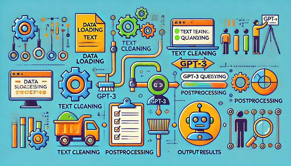 Building an End-to-End Data Processing Pipeline with GPT-3 for ...